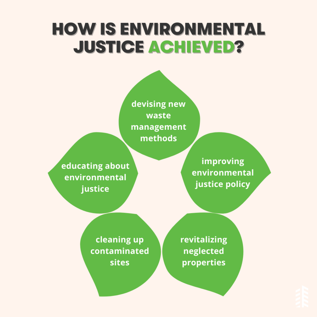 What is Environmental Justice? - Urban Green Lab